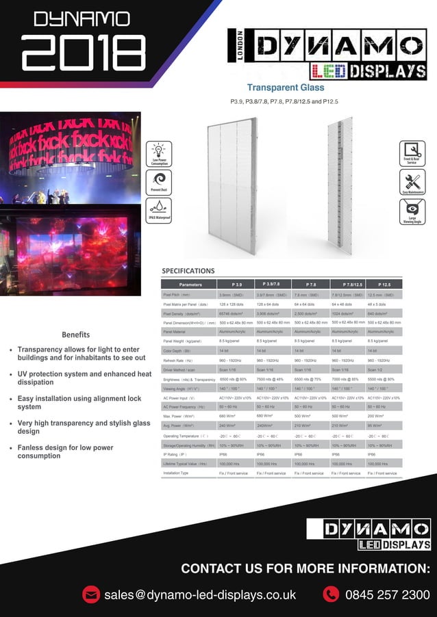 Dynamo catalogue | PDF | Home Appliances | Home & Garden