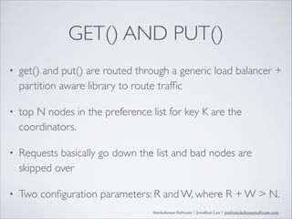The inner workings of Dynamo DB | PPT