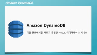 Amazon DynamoDB | PPT