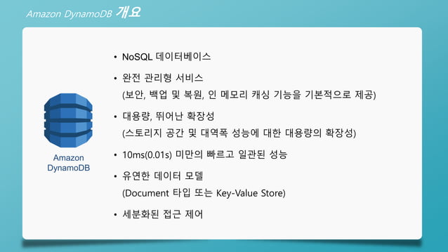 Amazon DynamoDB | PPT