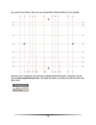 Dynamo for Revit – Bill Knittle, Synergis | PDF