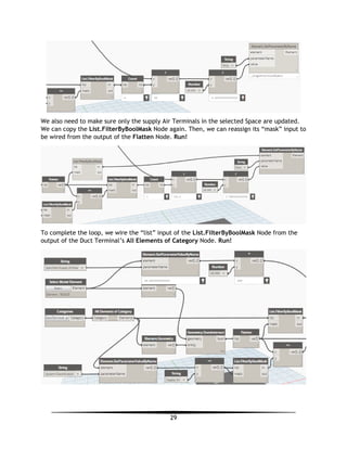 Dynamo for Revit – Bill Knittle, Synergis | PDF