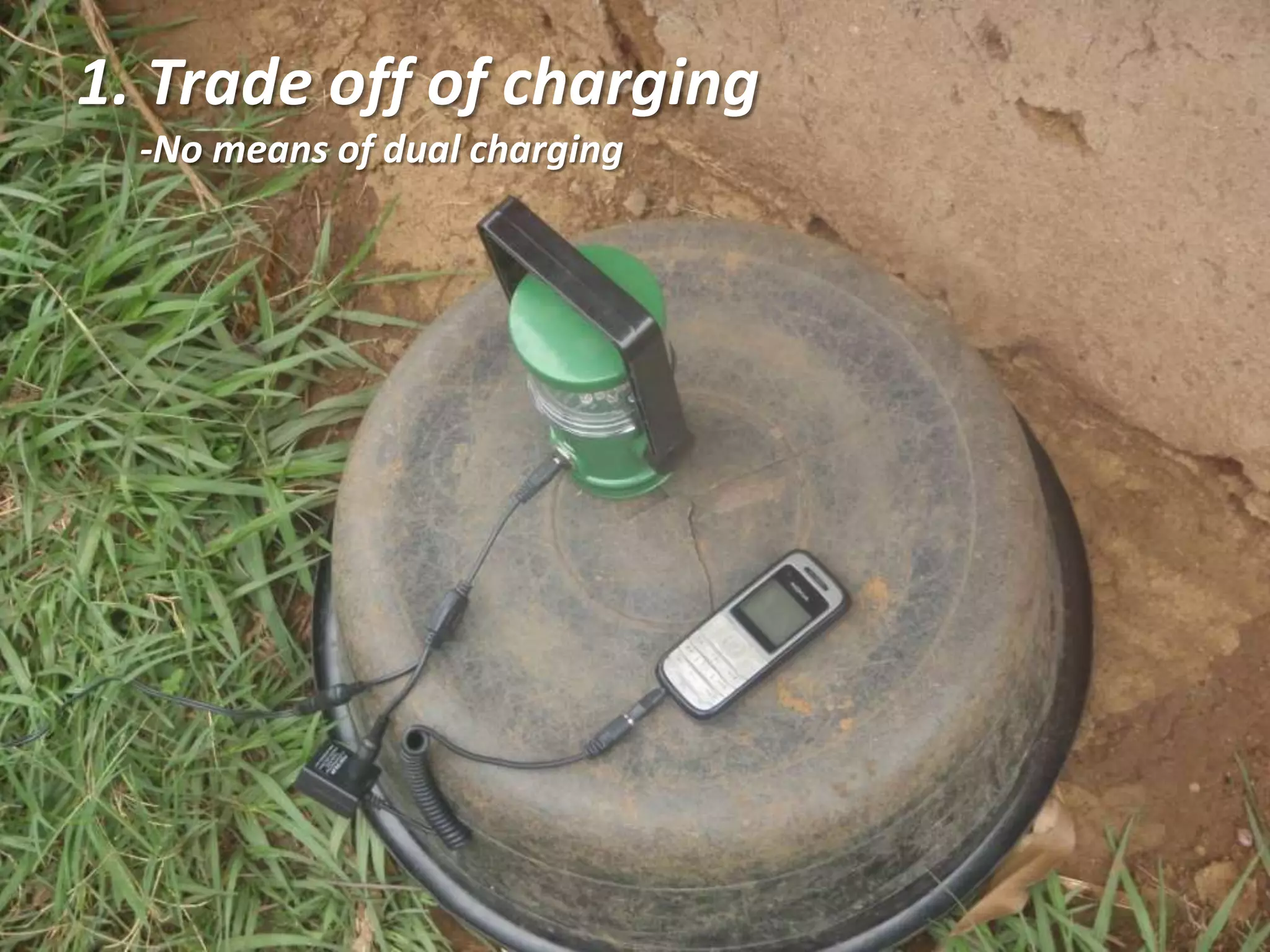 Dynamo lantern week2 | PPTX