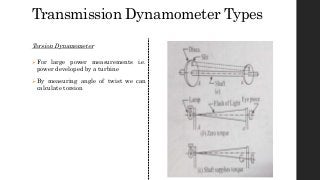 Dynamometer | PPTX