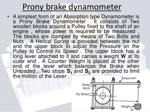 Dynamometer