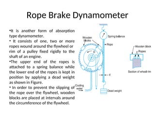 Dynamometer final for engineering students | PPT