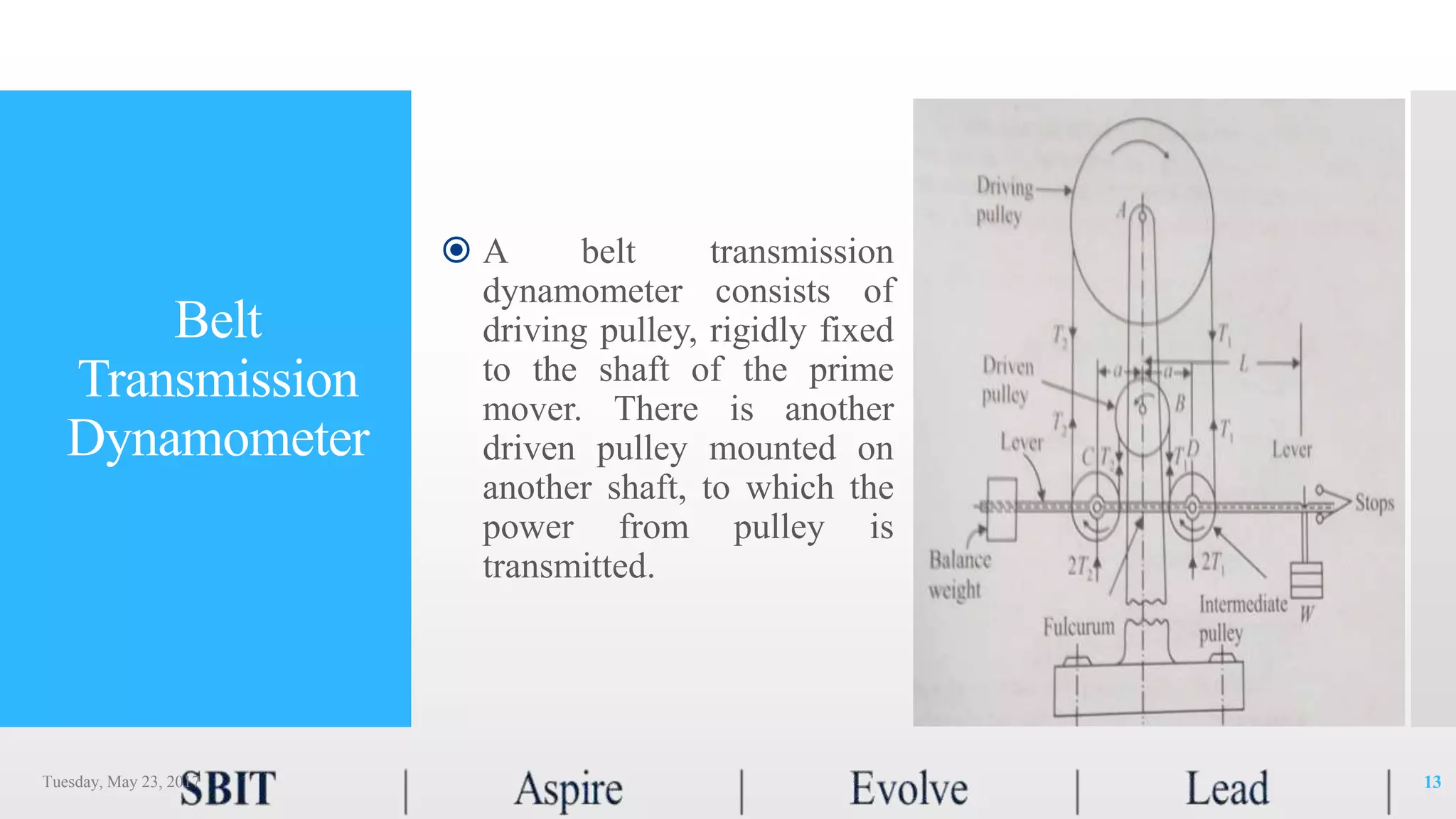PPT On Dynamometers | PPTX