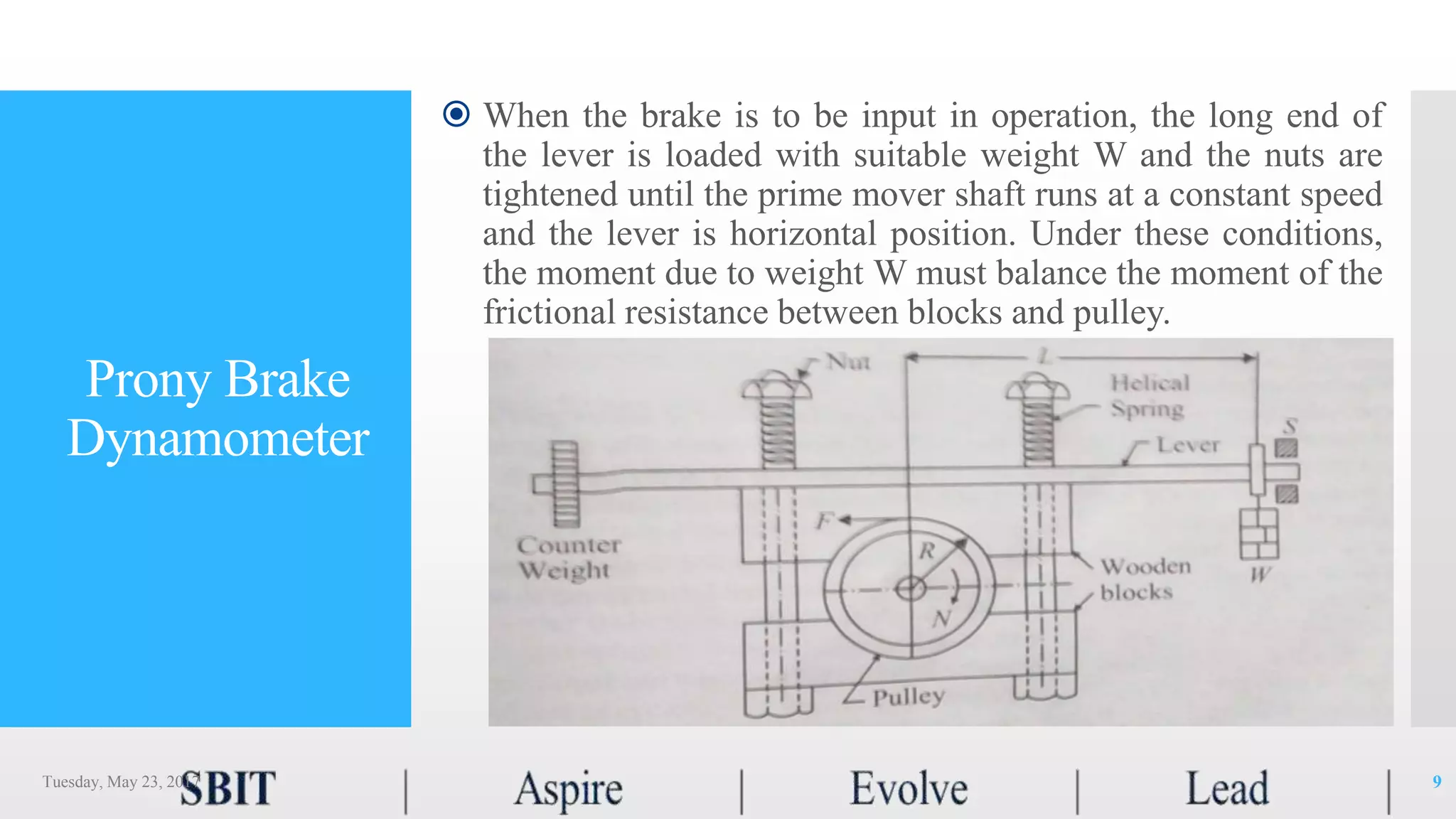 PPT On Dynamometers | PPTX