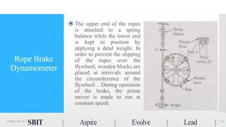 PPT On Dynamometers | PPTX