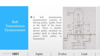 PPT On Dynamometers | PPTX