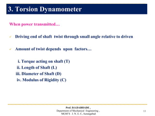Dynamometers | PPT