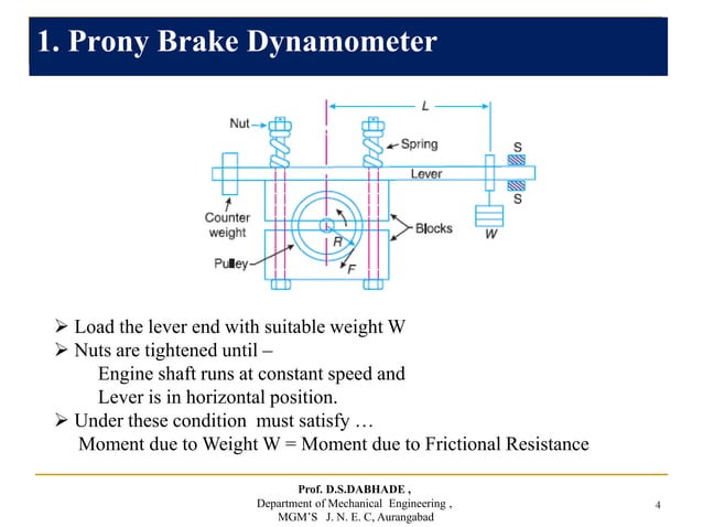 Dynamometers | PPT