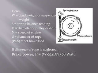 Dynamometers | PPTX