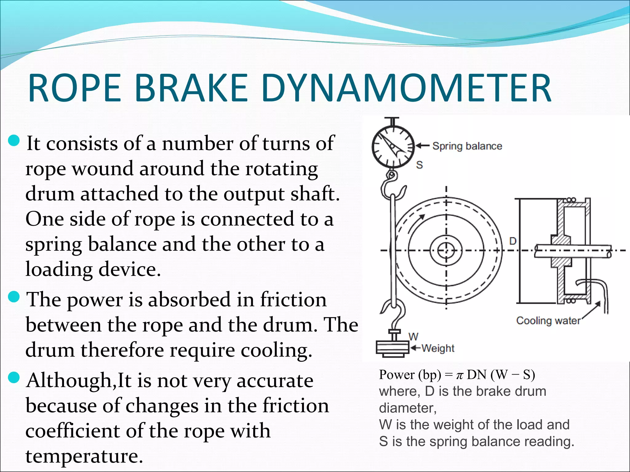 Dynamometers by abhil ash | PPT