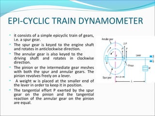 Dynamometers by abhil ash | PPT