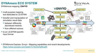 DYNAmore Ecosystem, News on DYNAmore's LS-DYNA-Tools_S_Mattern.pdf