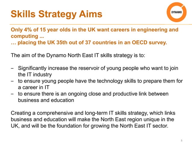Dynamo skills and education strategy | PPT