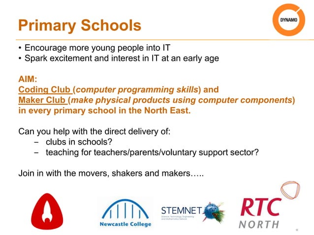 Dynamo skills and education strategy | PPT