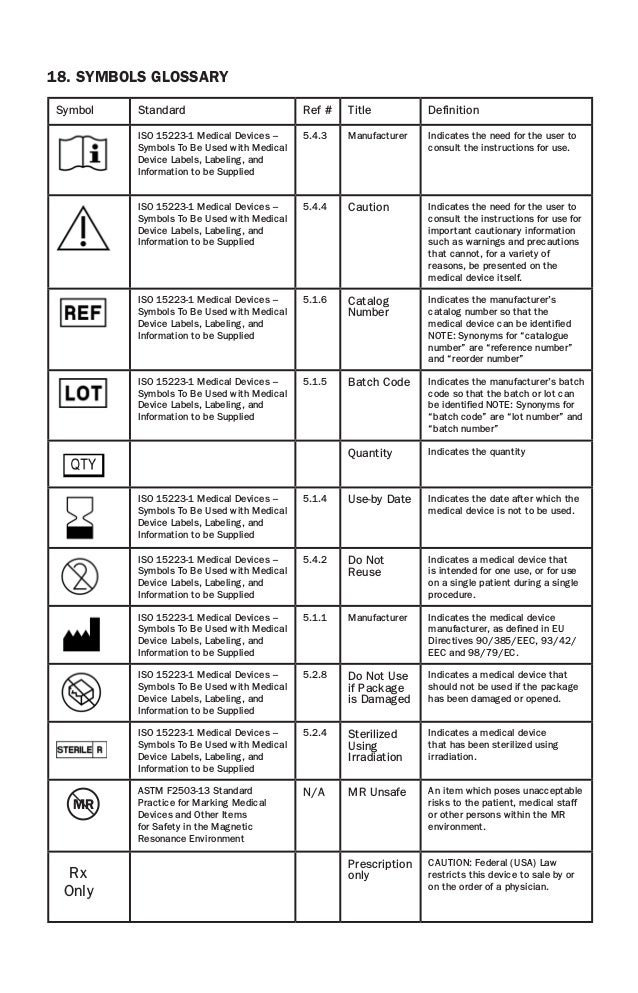 DynaNail® Mini Fusion System | DJO Global | PDF