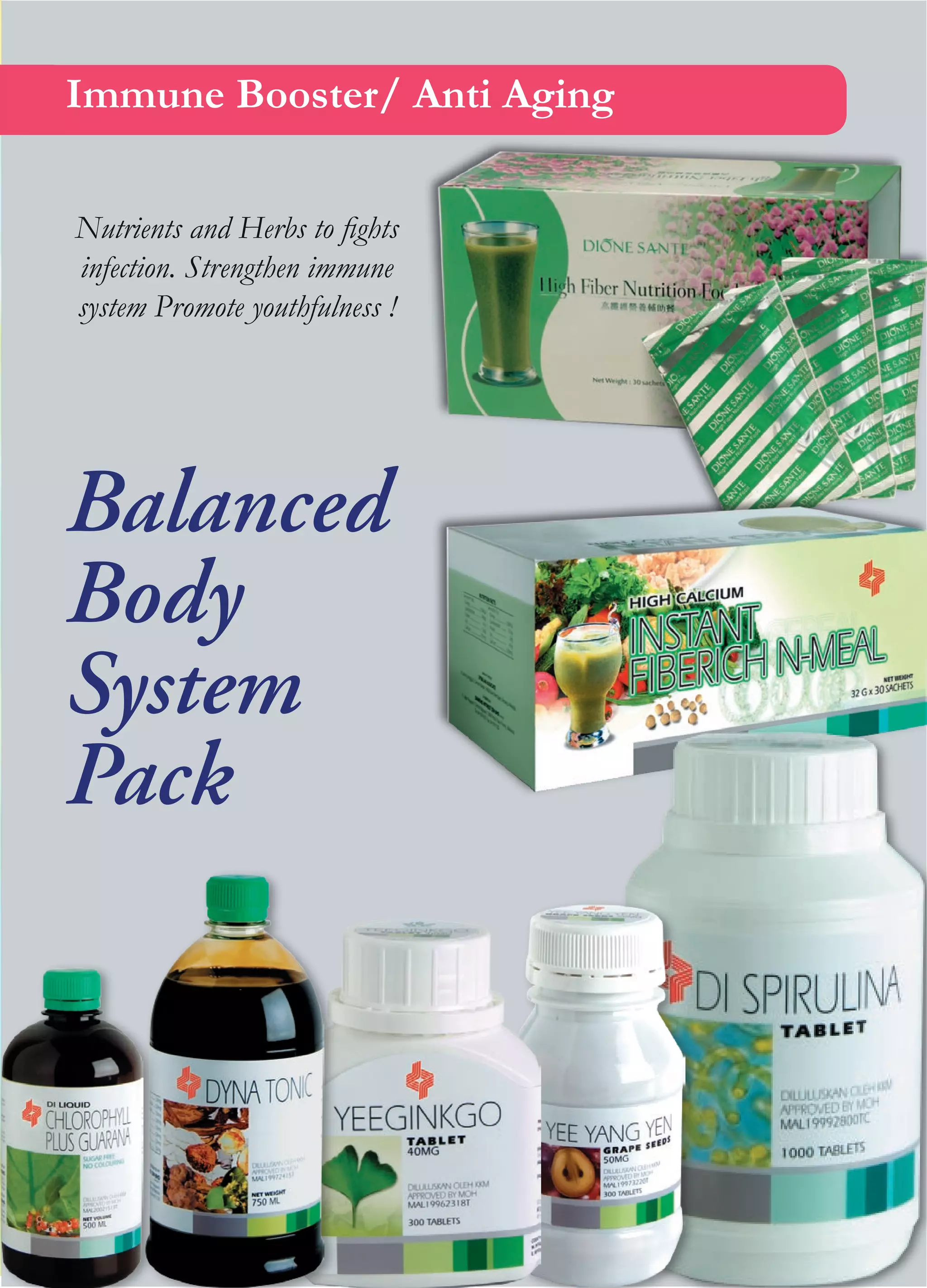 Dynapharm catalogue-english | PDF