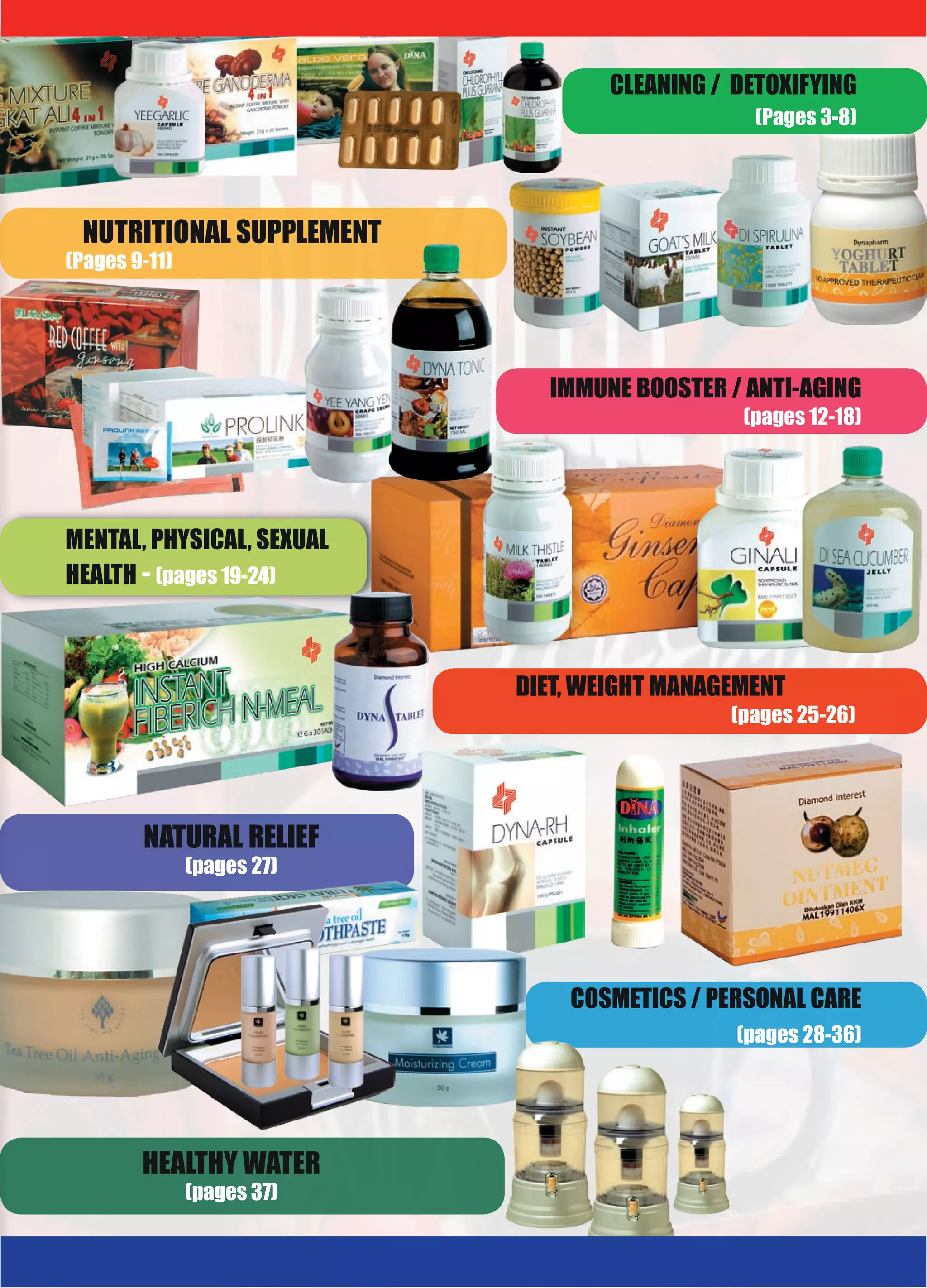 Dynapharm catalogue-english | PDF