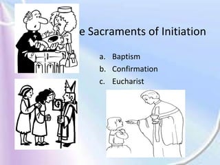 Dynarel lesson introduction to sacraments | PPT