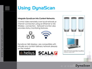 Dyna Scan 360° LED Presentation | PPT