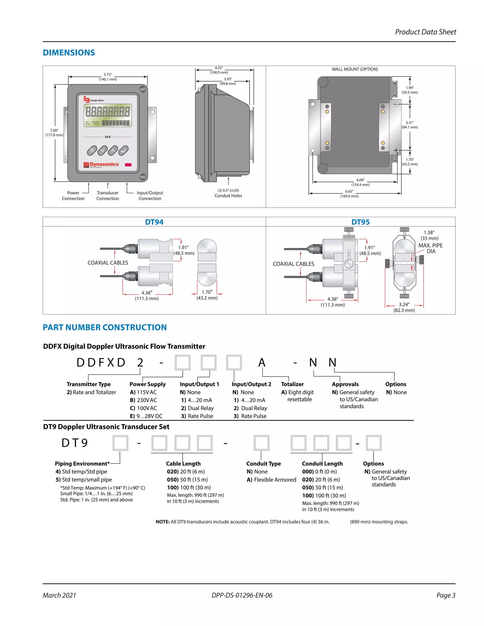 Dynasonics dfx datasheet badger meter doppler ultrasonic flow meter | PDF