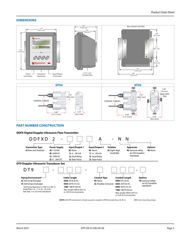 Dynasonics dfx datasheet badger meter doppler ultrasonic flow meter | PDF