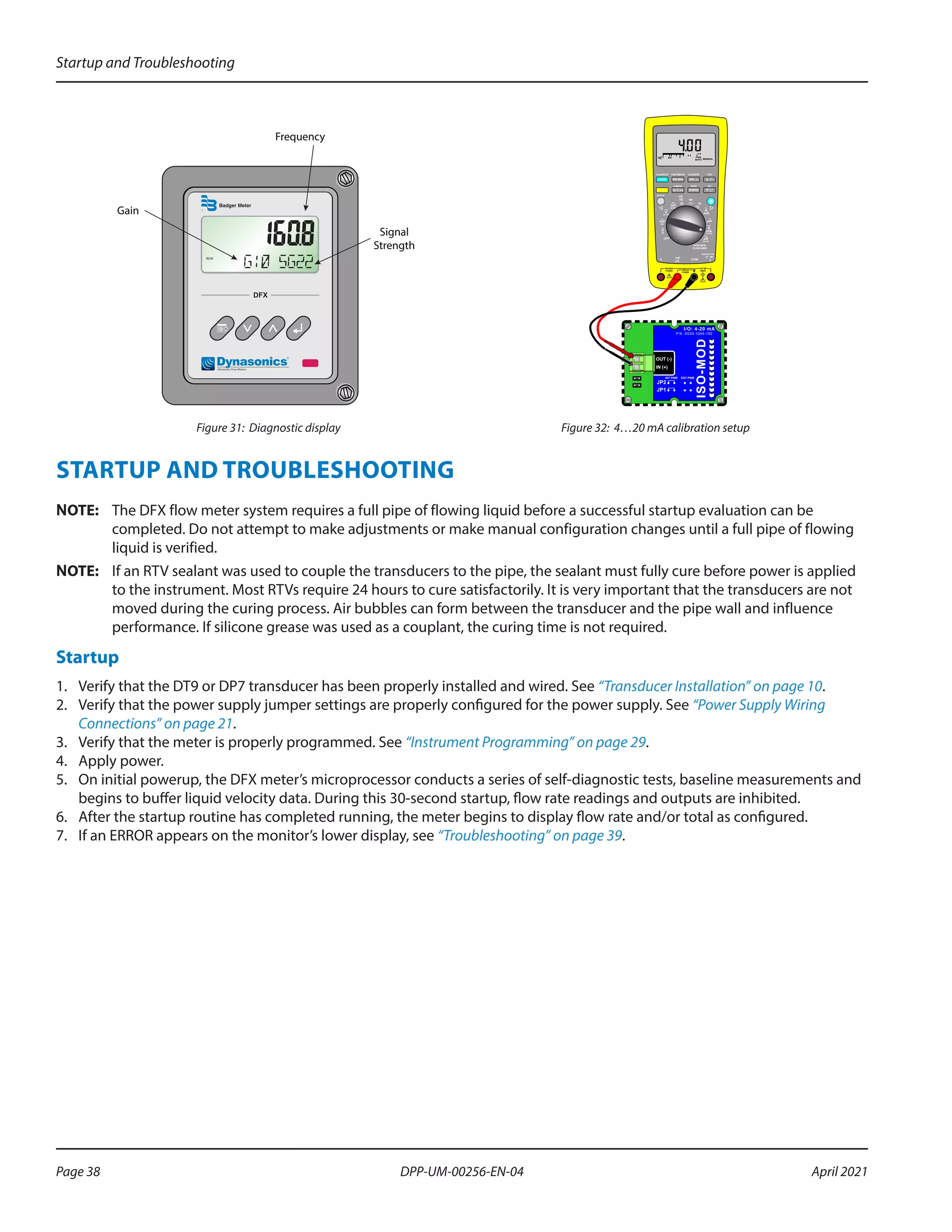 Dynasonics dfx manual badger meter doppler ultrasonic flow meter | PDF