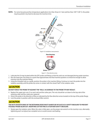 Dynasonics dfx manual badger meter doppler ultrasonic flow meter | PDF