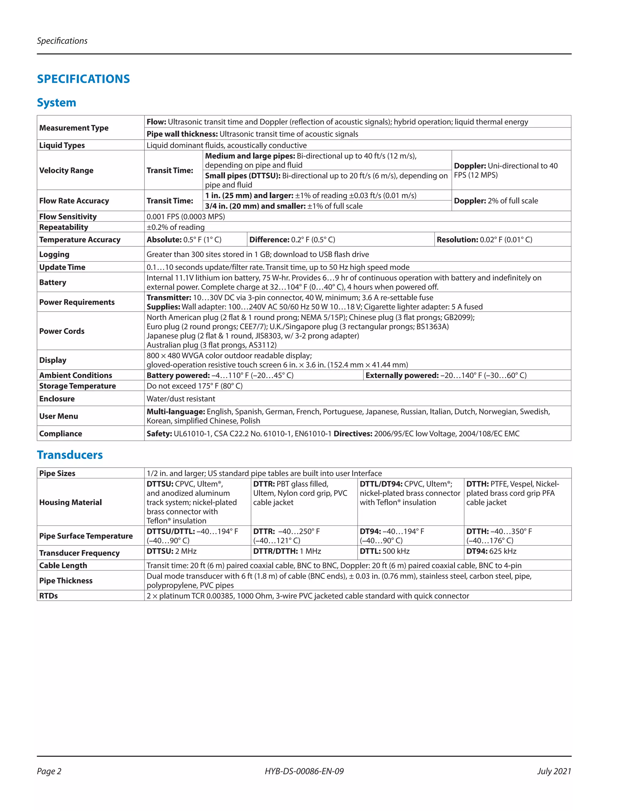 Dynasonics dxn datasheet badger meter portable clamp-on ultrasonic flow meter | PDF