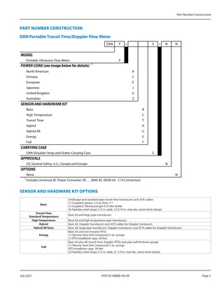 Dynasonics dxn datasheet badger meter portable clamp-on ultrasonic flow ...