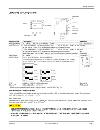 Dynasonics i sonic 4000 manual badger meter_open-channel flow meter | PDF