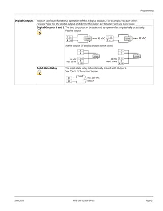 Dynasonics i sonic 4000 manual badger meter_open-channel flow meter | PDF