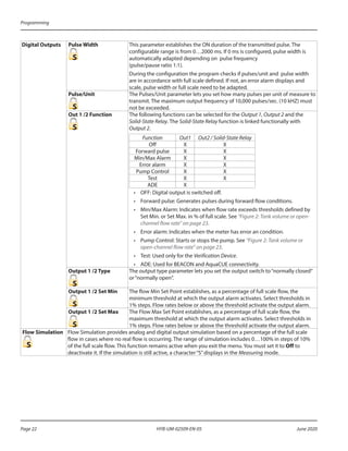 Dynasonics i sonic 4000 manual badger meter_open-channel flow meter | PDF