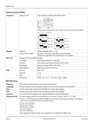 Dynasonics i sonic 4000 manual badger meter_open-channel flow meter | PDF
