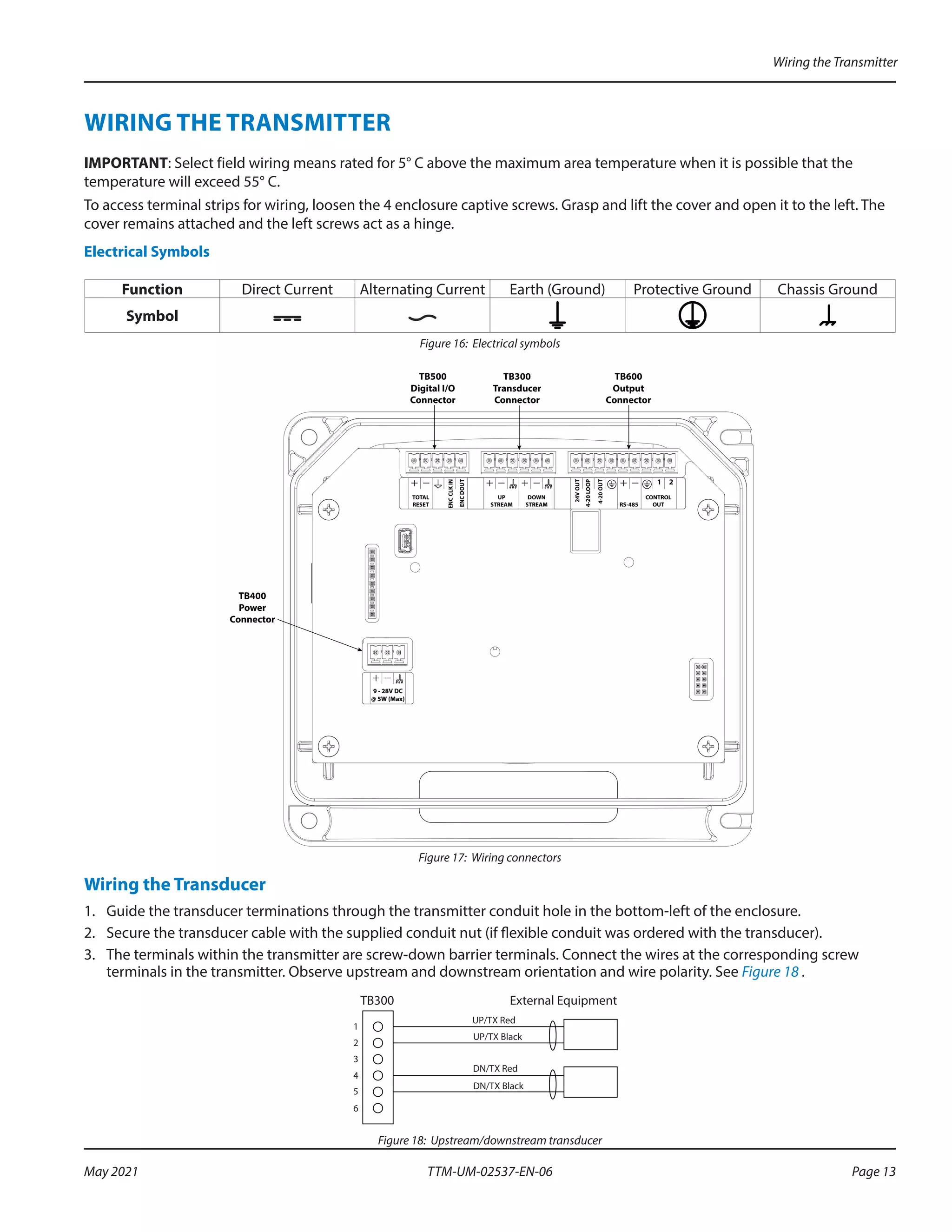 Dynasonics tfx 500w manual badger meter-clamp-on transit time ...