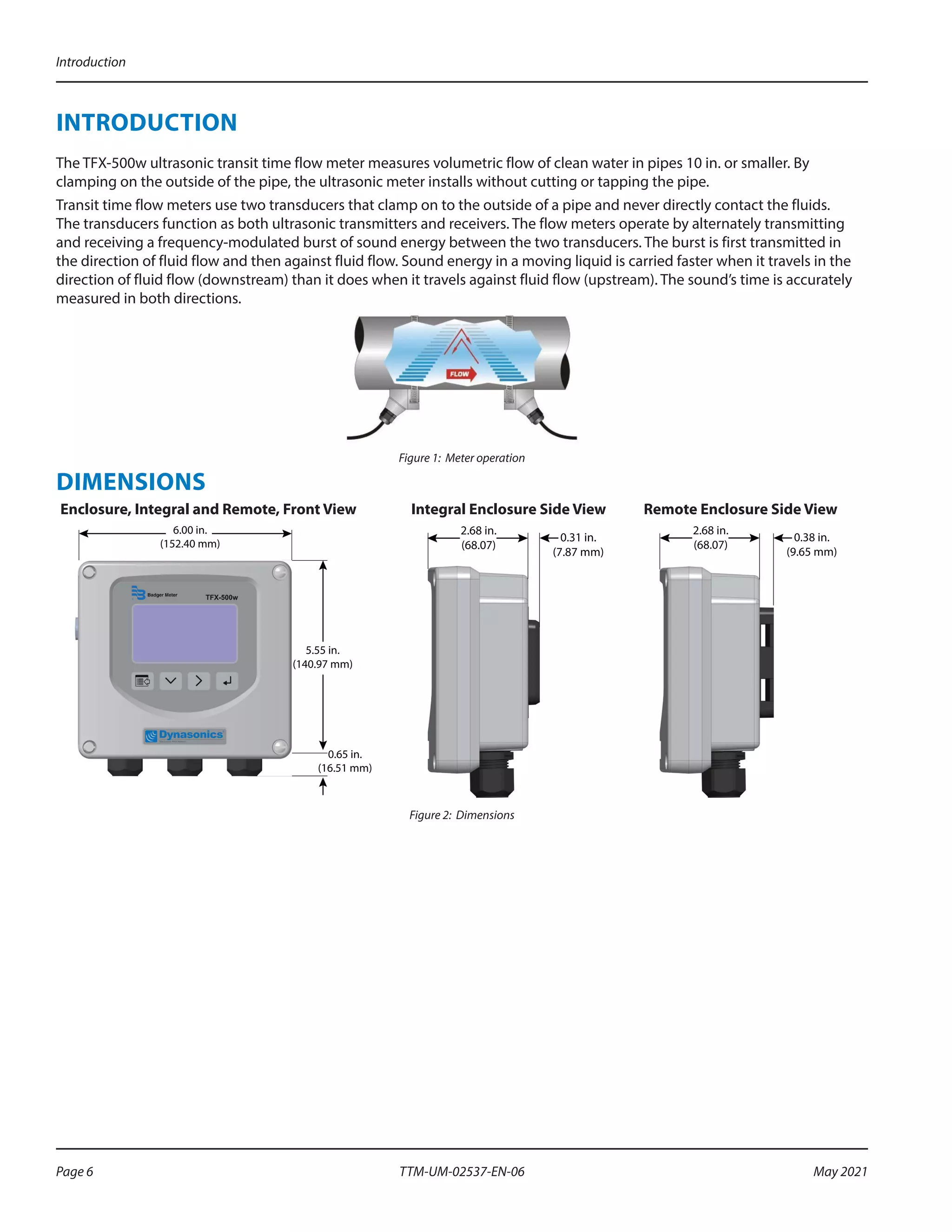 Dynasonics tfx 500w manual badger meter-clamp-on transit time ...