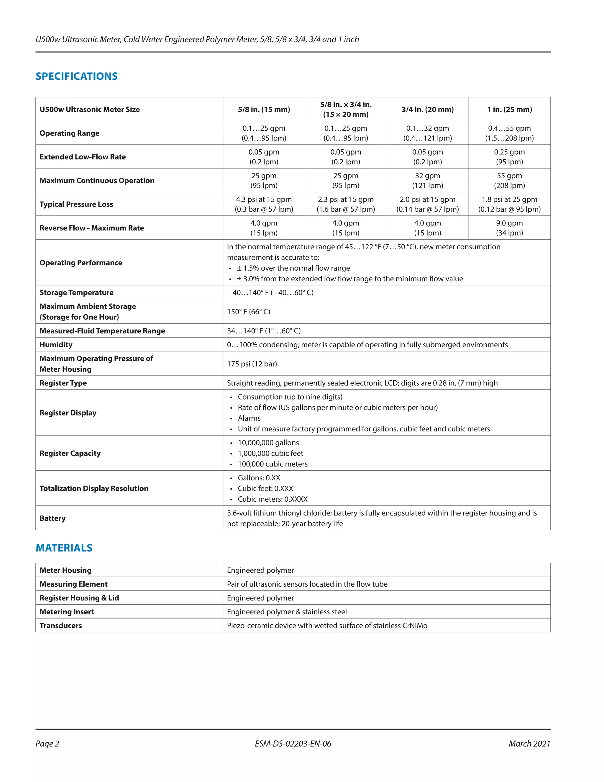 Dynasonics u500w datasheet badger meter ultrasonic cold water meter_product line 2 | PDF