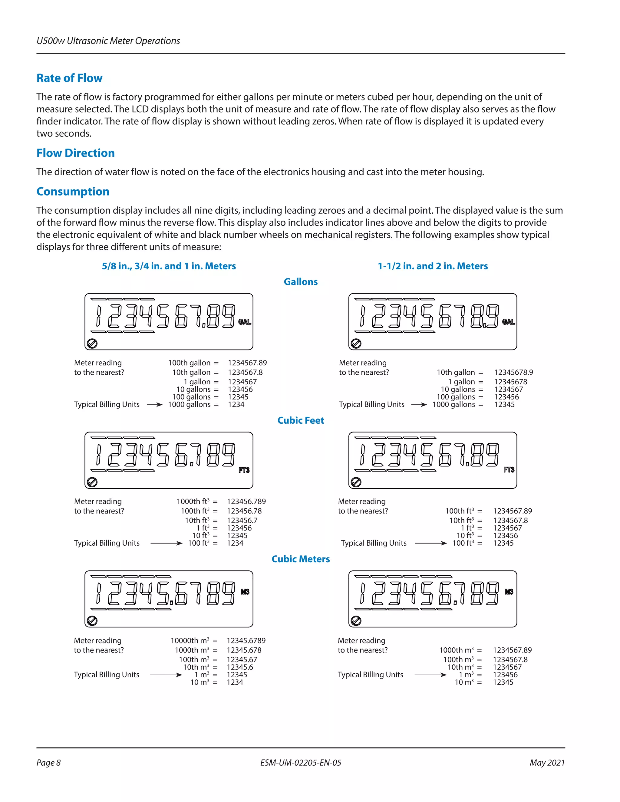 Dynasonics u500w manual badger meter ultrasonic cold water meter_product line 2 | PDF