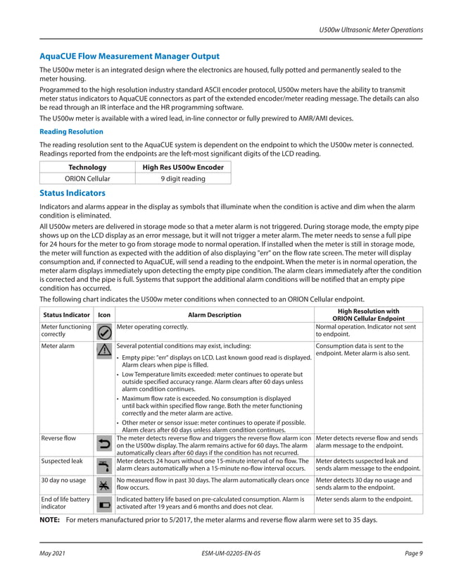 Dynasonics u500w manual badger meter ultrasonic cold water meter_product line 2 | PDF