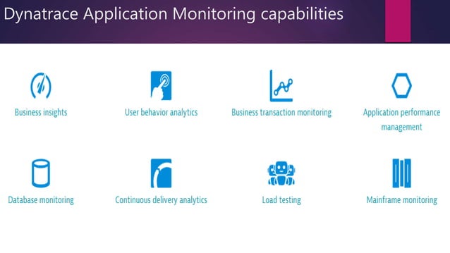 Dynatrace | PPTX | Databases | Computer Software and Applications