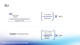 Performance Engineering Masterclass: Efficient Automation with the Help ...