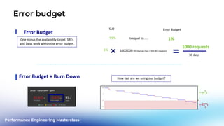 Performance Engineering Masterclass: Efficient Automation with the Help ...