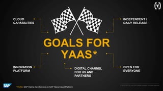 Running Microservices with Cloud Foundry and AWS | PPT