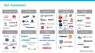 “Shift-Left.” Performance And Architecture Validation with Continuous Integration | PPT