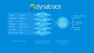 Dynatrace: New Approach to Digital Performance Management - Gartner Symposium Nov16 Michael ...