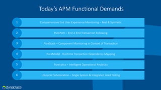 Dynatrace: New Approach to Digital Performance Management - Gartner ...