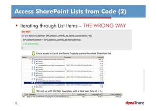 SharePoint TechCon 2009 - 801 | PPT